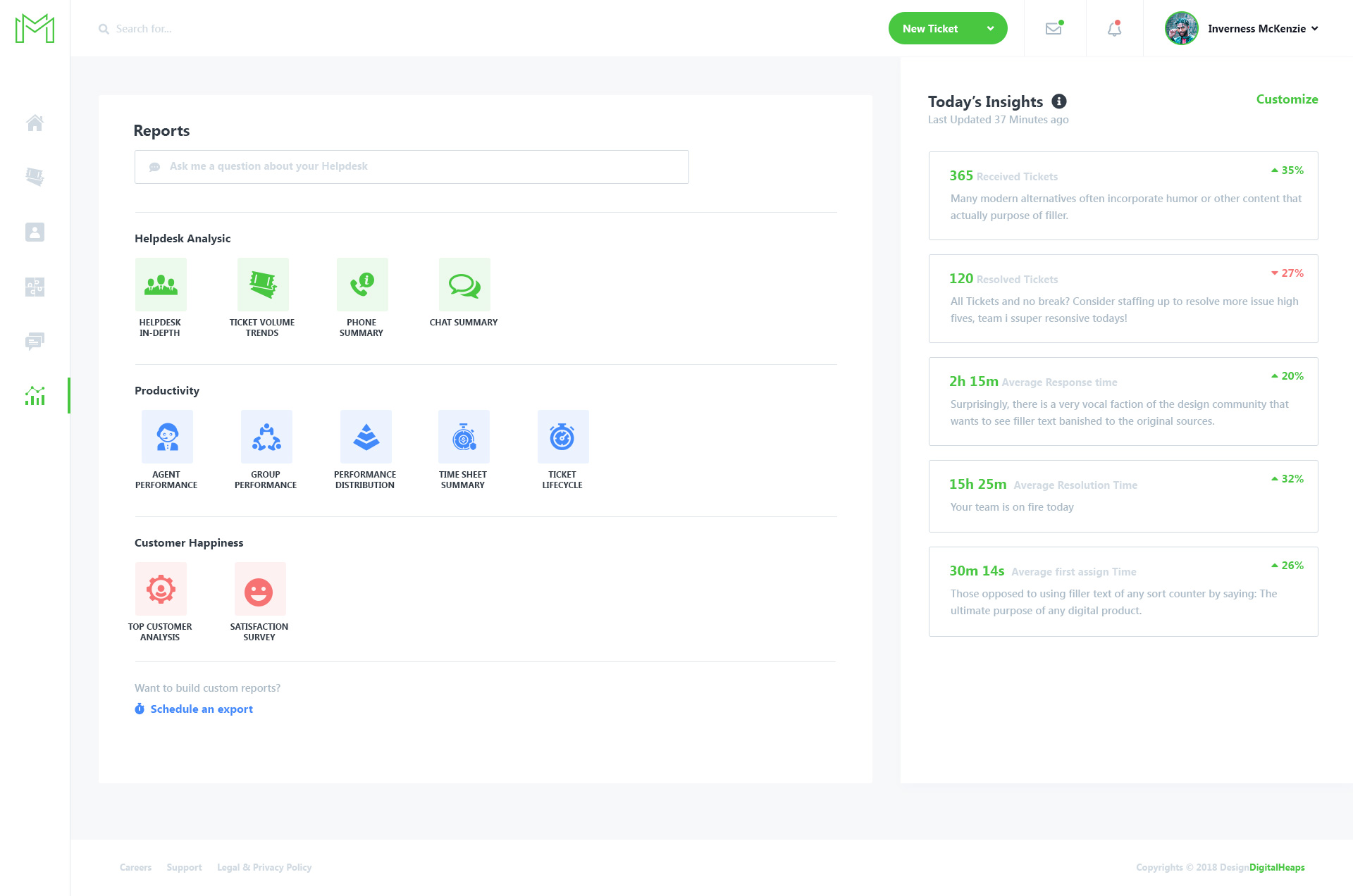 Maxamis Support Tickets Admin Dashboard UI Kit by DigitalCarving ...